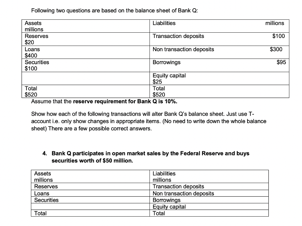 Solved The following questions are based on the balance | Chegg.com