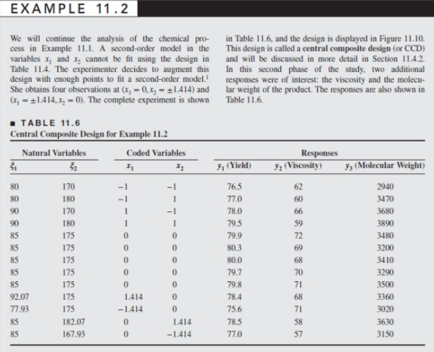 Section 11.1 introduces to the RSM based on | Chegg.com
