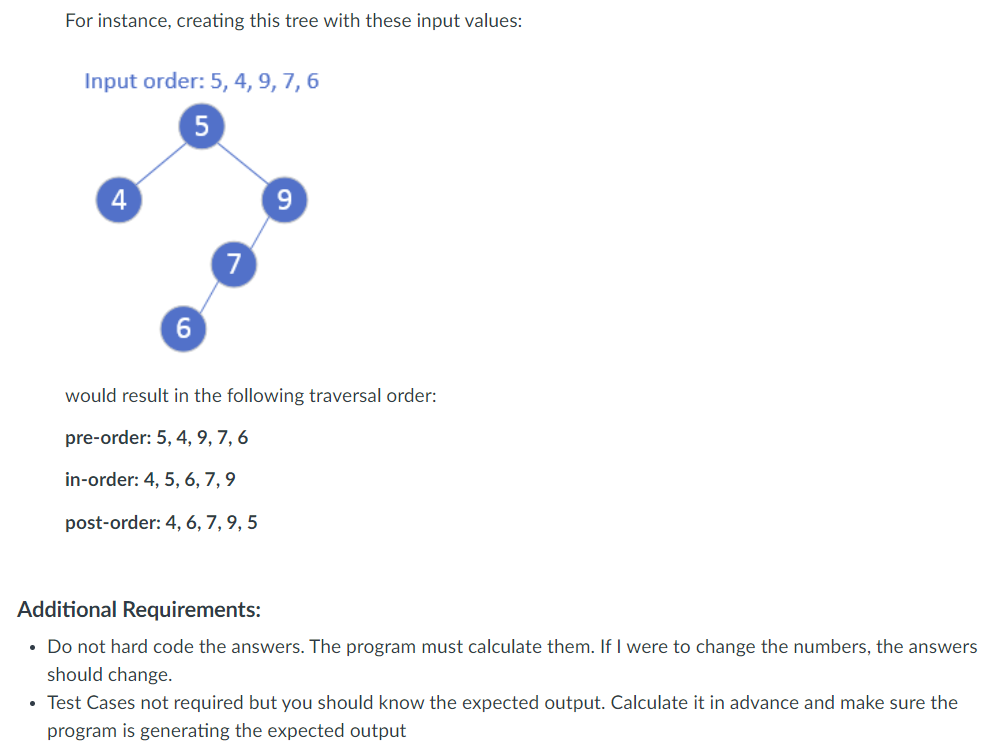 Solved Program 10: Pre-order, In-order, and Post-order | Chegg.com