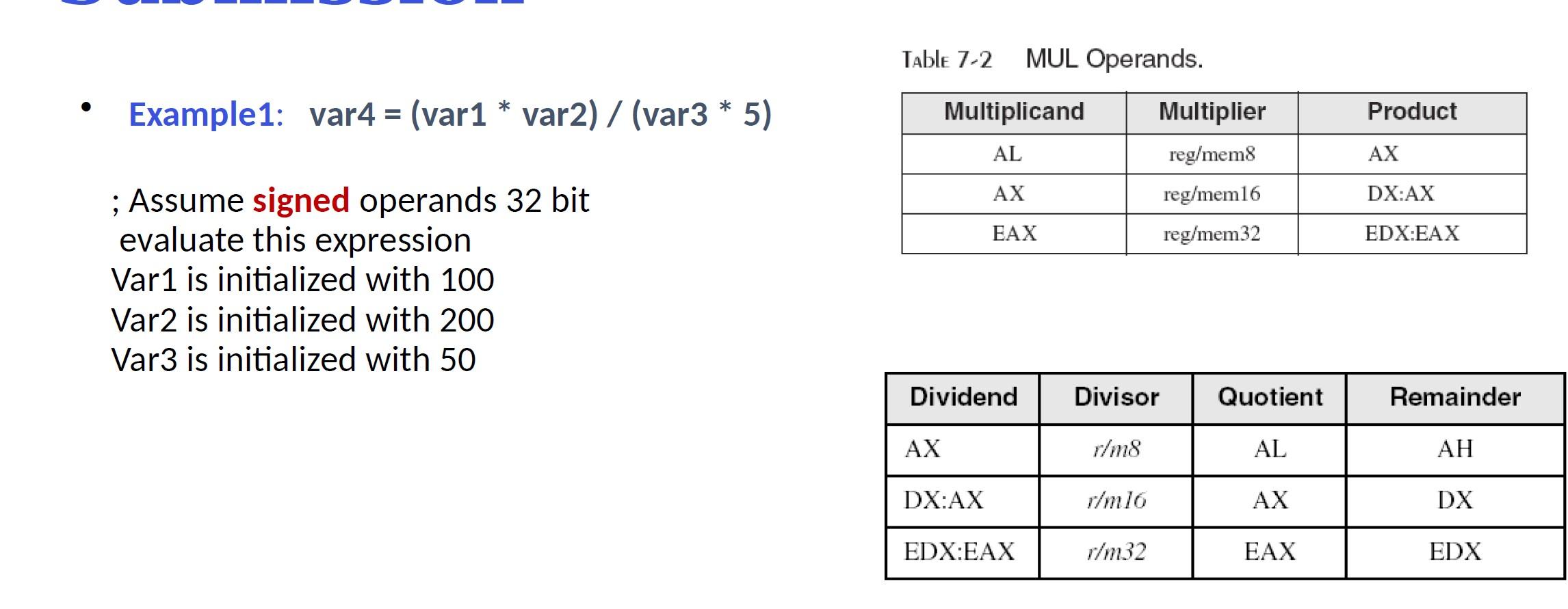 Solved Table 7-2 MUL Operands. * Example1: var4 = (var1 * | Chegg.com