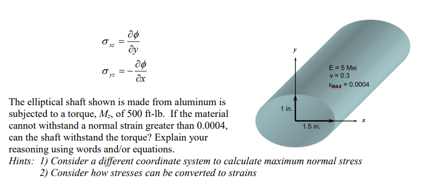 Solved The stress function for an elliptical shaft in | Chegg.com