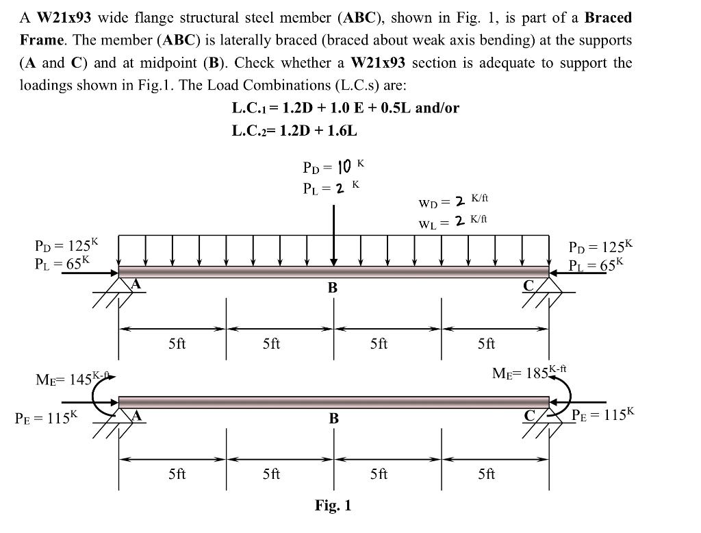 Solved A W21x93 wide flange structural steel member (ABC), | Chegg.com
