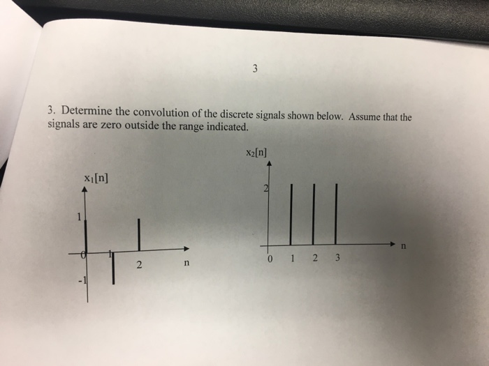 Solved Determine The Convolution Of The Discrete Signals
