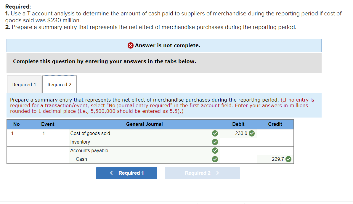 Solved Shown below in T-account format are the beginning and | Chegg.com