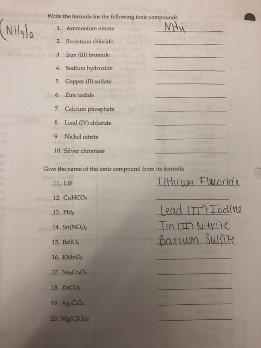 Solved Write the formula for the following ionic compounds | Chegg.com