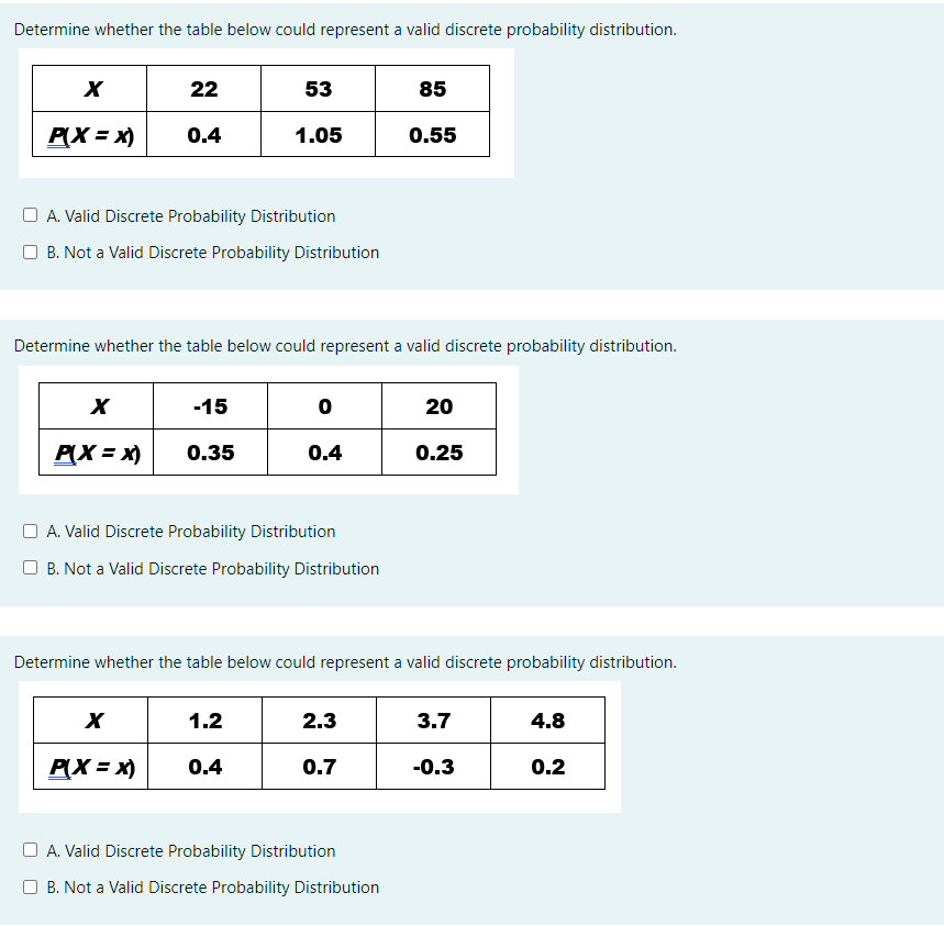 Solved Determine whether the table below could represent a | Chegg.com