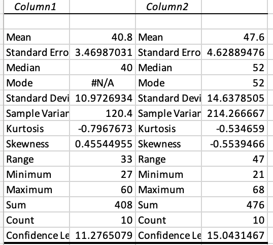 Solved An annual championship event is the most widely | Chegg.com