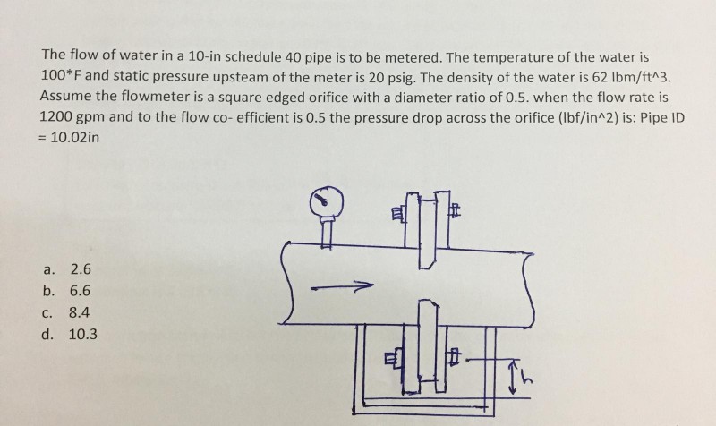Solved The flow of water in a 10-in schedule 40 pipe is to | Chegg.com