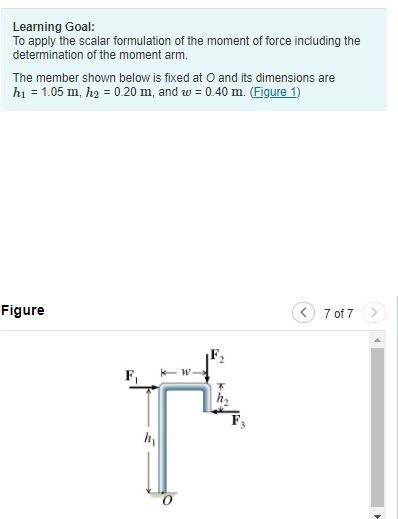 Solved Review Review Part E - Scalar analysis of an applied | Chegg.com