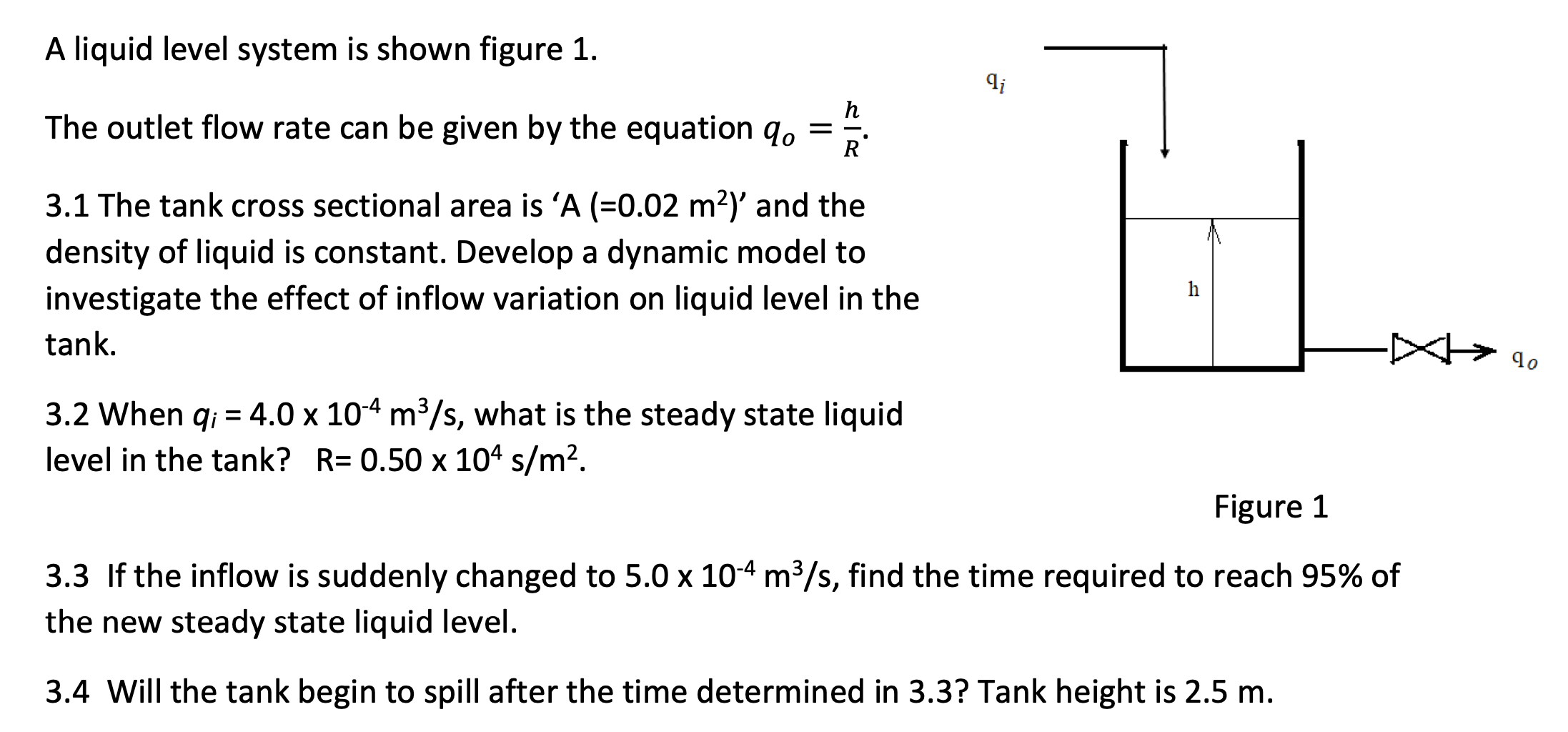 Solved A liquid level system is shown figure 1. li The | Chegg.com