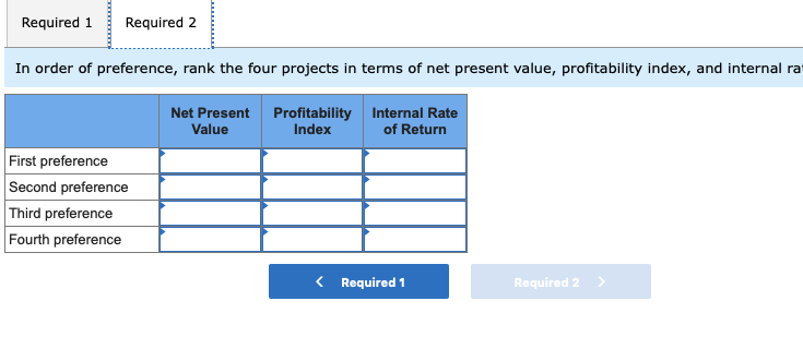 Solved Exercise 14-11 (Algo) Preference Ranking of | Chegg.com