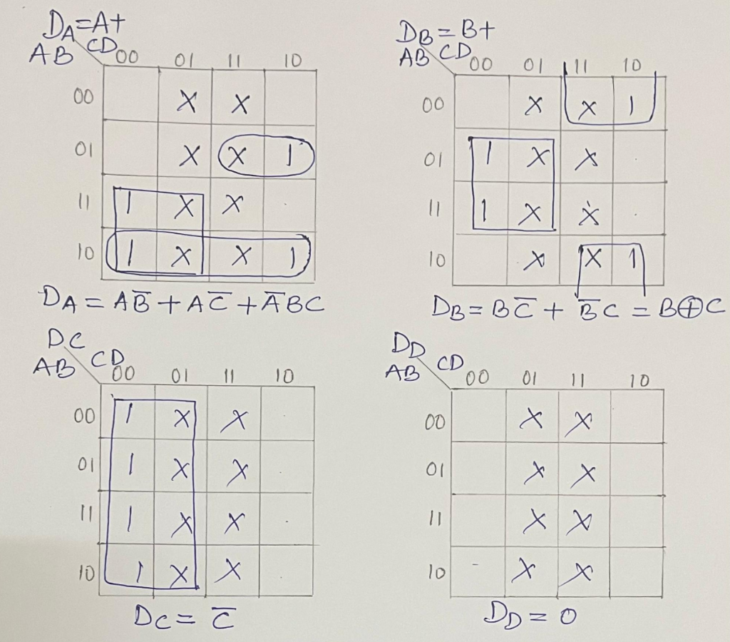 Solved please use Intel Quartus Prime. I need a schematic, | Chegg.com Solved please use Intel Quartus Prime. I need a schematic, | Chegg.com