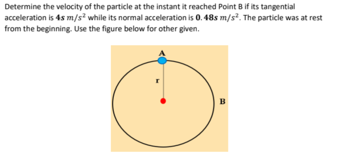 Solved Determine the velocity of the particle at the instant | Chegg.com