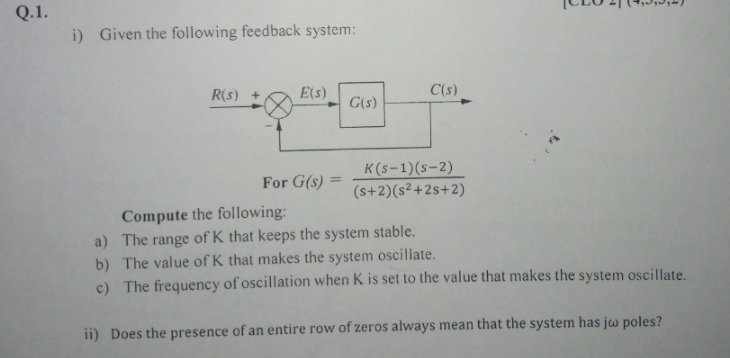 Solved i) Given the following feedback system: For | Chegg.com