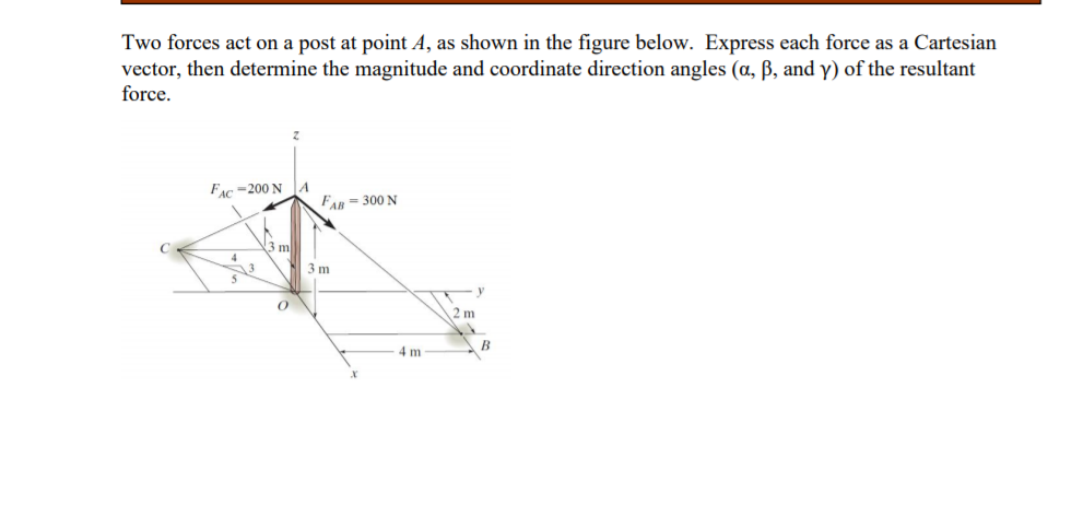 Solved Two forces act on a post at point A, as shown in the | Chegg.com
