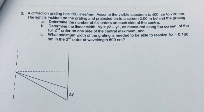 A diffraction grating has 150 lines/mm. Assume the | Chegg.com