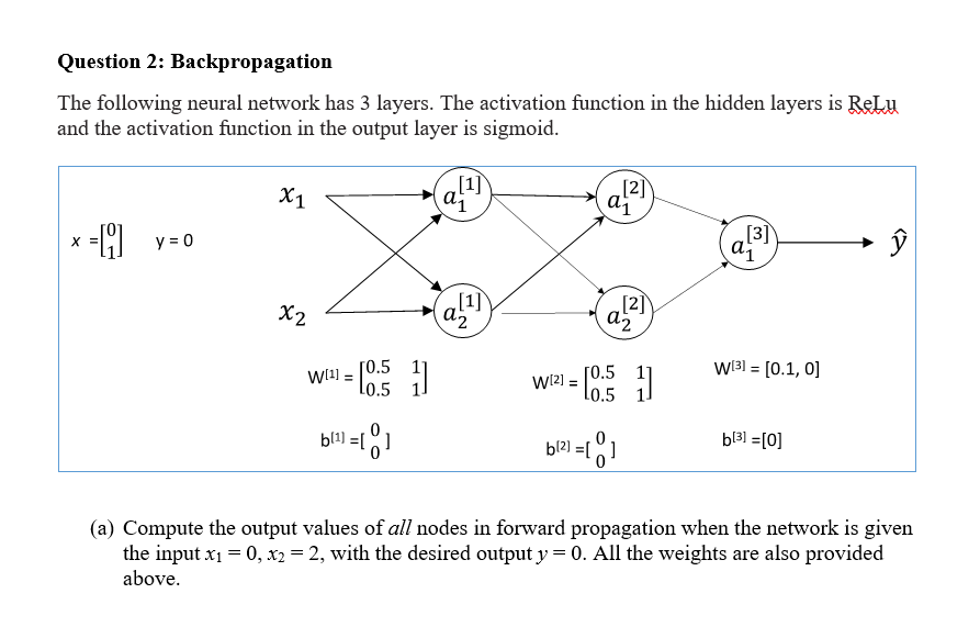 Solved Question 2 Backpropagation The Following Neural 