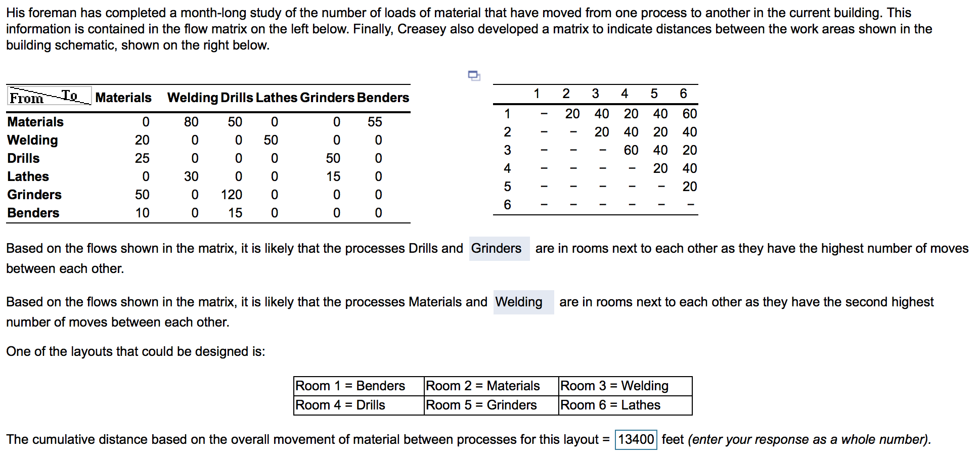 Solved His foreman has completed a month-long study of the | Chegg.com