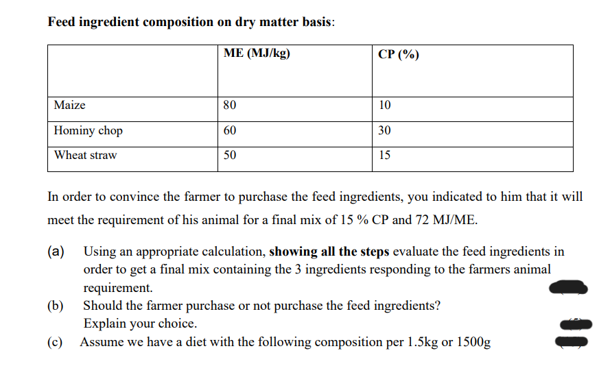 Solved Feed ingredient composition on dry matter basis: ME | Chegg.com