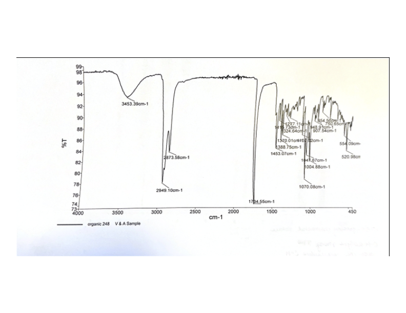 Solved does this IR represent isoborneol or borneol? Answer | Chegg.com