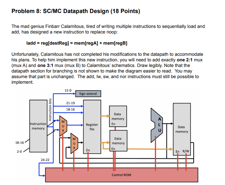 Problem 8: SC/MC Datapath Design (18 Points) The mad | Chegg.com
