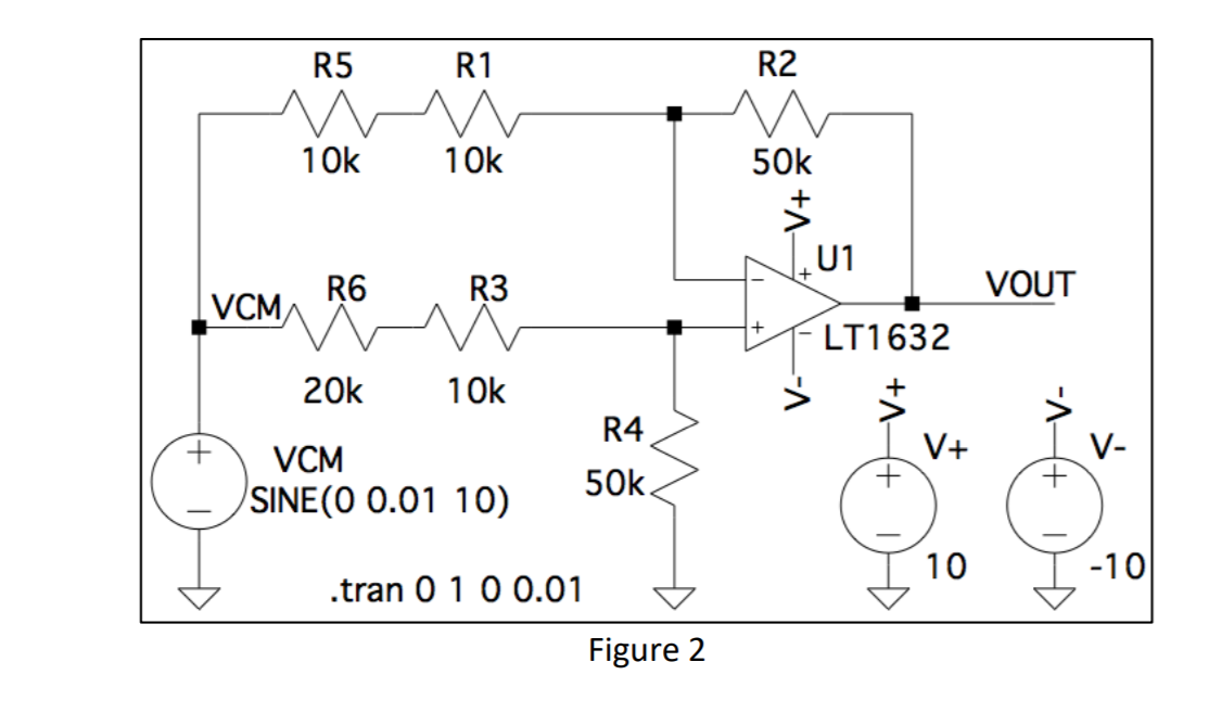 Solved Perform a theoretical analysis of the circuit to | Chegg.com