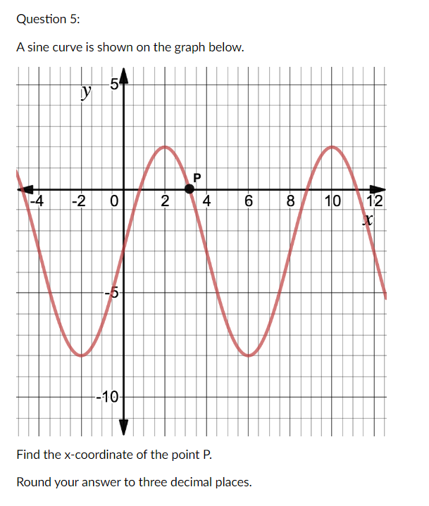 Question 5: A sine curve is shown on the graph below. | Chegg.com