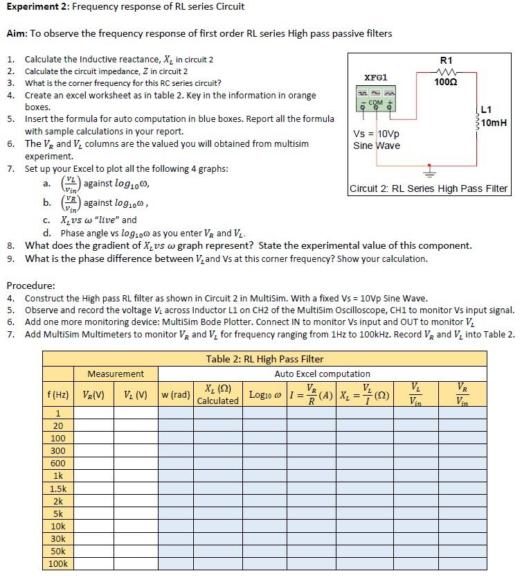 Solved Experiment 2: Frequency response of RL series Circuit | Chegg.com