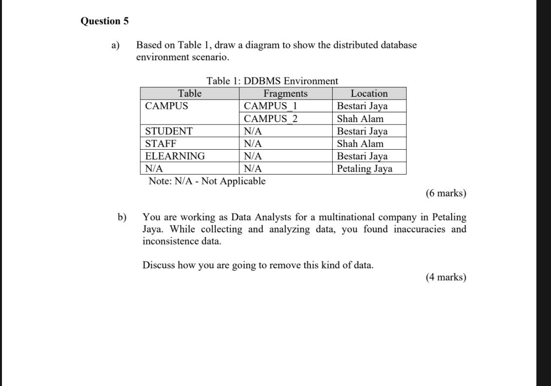 Solved Based on Table 1, draw a diagram to show the | Chegg.com