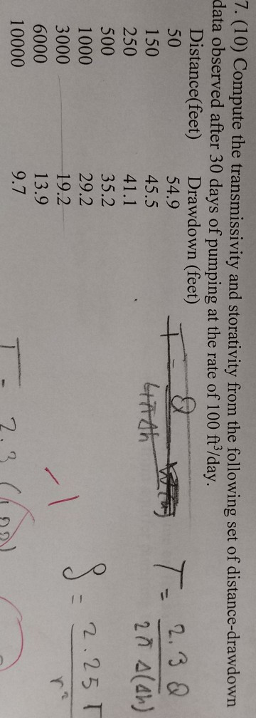 Solved 7. (10) Compute the transmissivity and storativity | Chegg.com