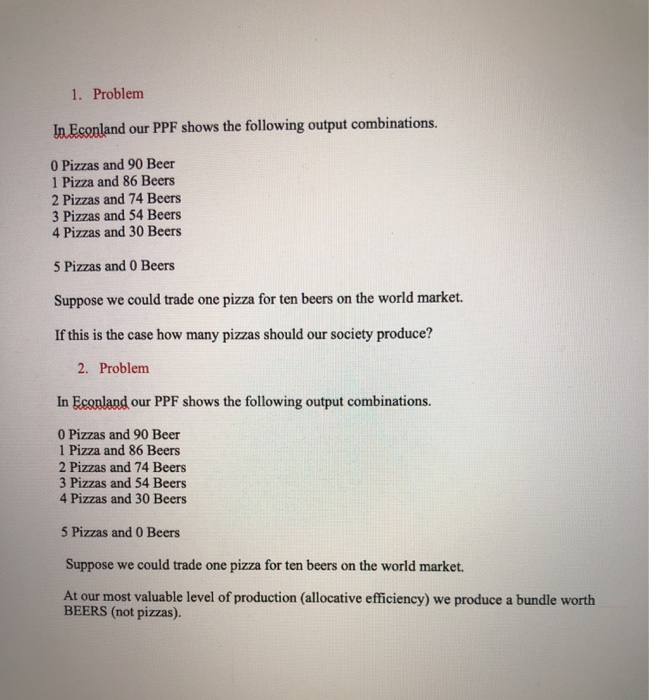 Solved 1. Problem In Econland our PPF shows the following | Chegg.com