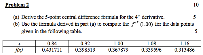 Solved Problem 2 10 (a) Derive the 5-point central | Chegg.com