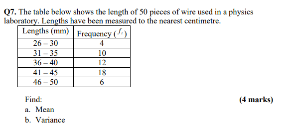 Solved Q7. The table below shows the length of 50 pieces of | Chegg.com