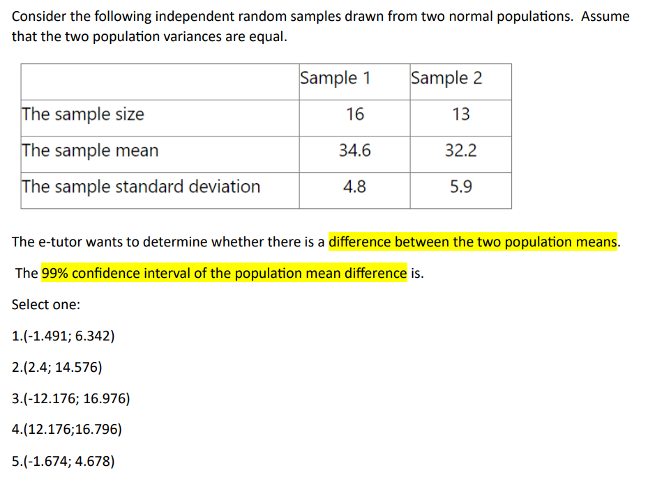 Solved Consider the following independent random samples | Chegg.com
