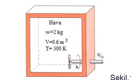 Solved A well-insulated rigid closed container with a volume | Chegg.com
