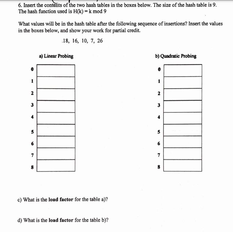 Solved 6. Insert the contents of the two hash tables in the | Chegg.com