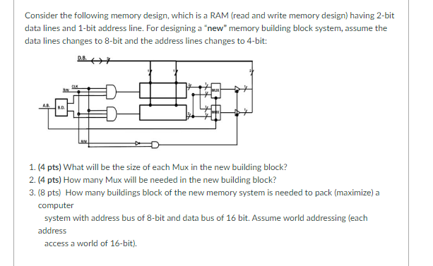 Solved Consider the following memory design, which is a RAM | Chegg.com