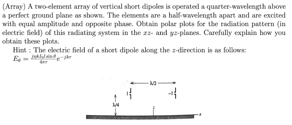 (Array) A two-element array of vertical short dipoles | Chegg.com