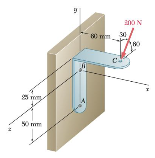 Solved A 200-N force is applied as shown on the bracket ABC. | Chegg.com