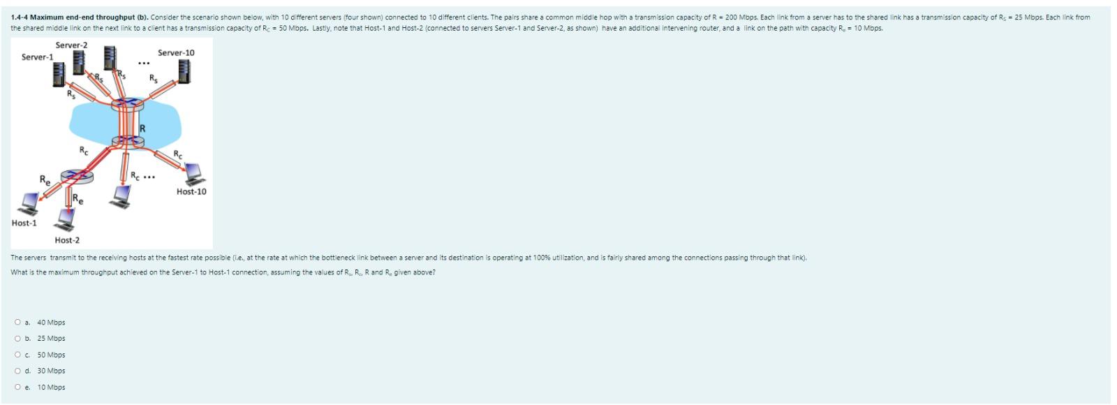Solved Correct answer is 10 Mbps, please explain with proper | Chegg.com