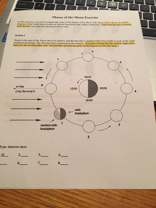 Y IU Phases of the Moon Exercise in this exercise, | Chegg.com