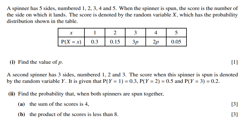 Solved Need help with just ii) b. The scheme says the | Chegg.com