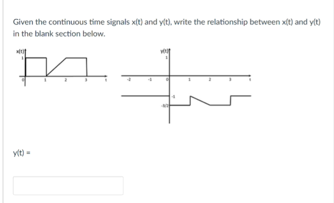 Solved Given the continuous time signals x(t) and y(t), | Chegg.com