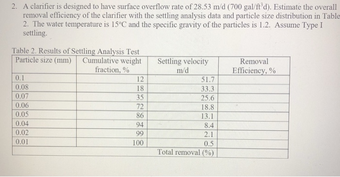 Solved 2. A clarifier is designed to have surface overflow | Chegg.com