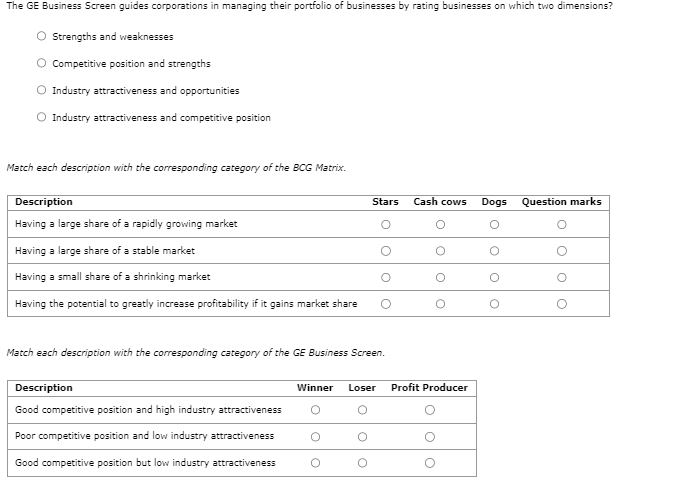 Solved The GE Business Screen guides corporations in | Chegg.com