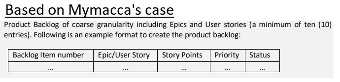 Product Backlog of coarse granularity including Epics | Chegg.com