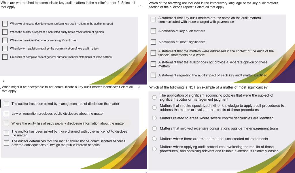 Solved When are we required to communicate key audit matters | Chegg.com