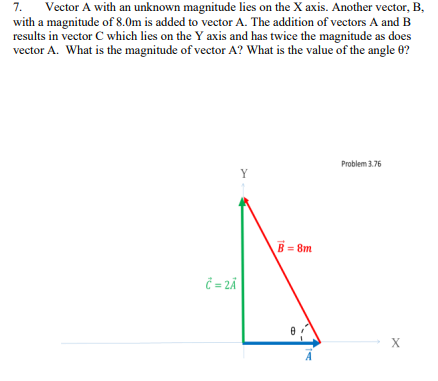 Solved 5. 5. Vectors and 5 lie on the xy plane as shown in | Chegg.com