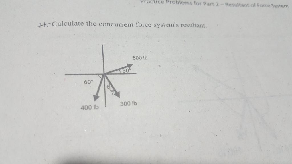 Solved Practice Problems for Part 2 - Resultant of Force | Chegg.com