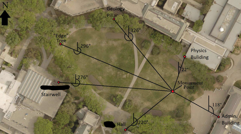 Solved Using the provided map and data, you will have to | Chegg.com